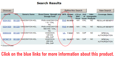 Alberta Health DBL Publications